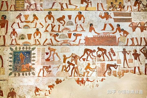 浅析20世纪古埃及的文明起源地及领域 - 知乎