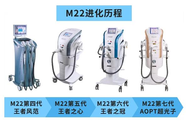 光子嫩肤最全科普！IPL、OPT、APT、DPL、BBL别再傻傻分不清楚！ - 知乎