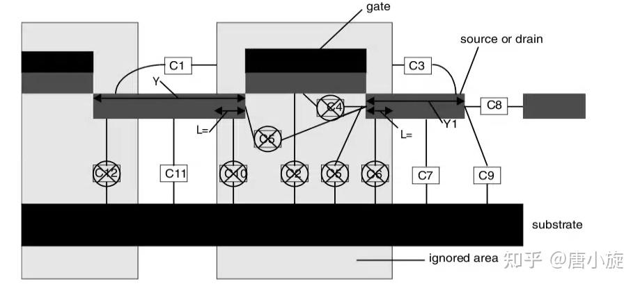 calibre -- starrc - 知乎