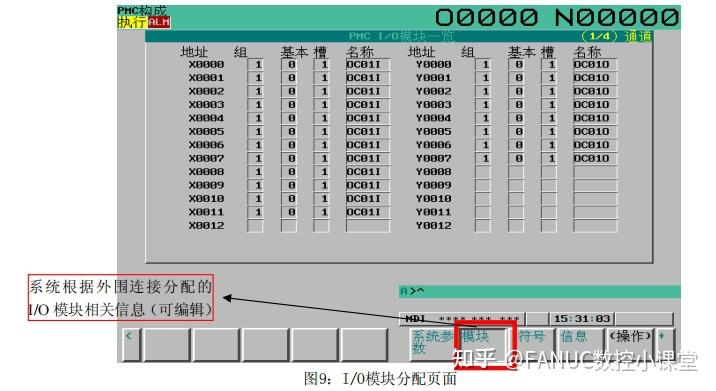 干货！！——超详细FANUC-0iD 系统调试步骤 - 知乎