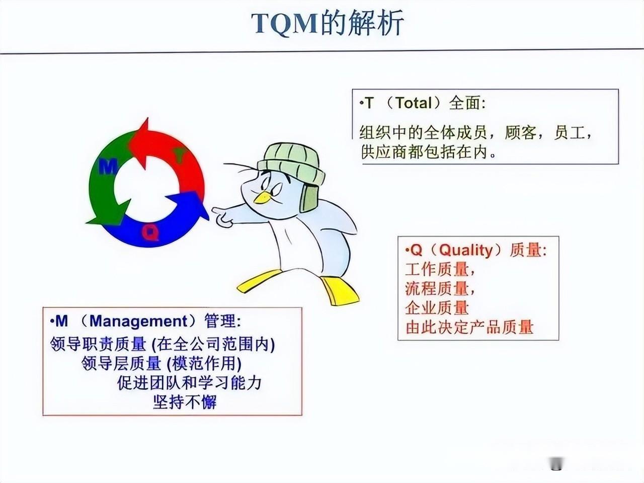 什么推行TQM全面质量管理？一份搞懂并附PPT培训教材 - 知乎