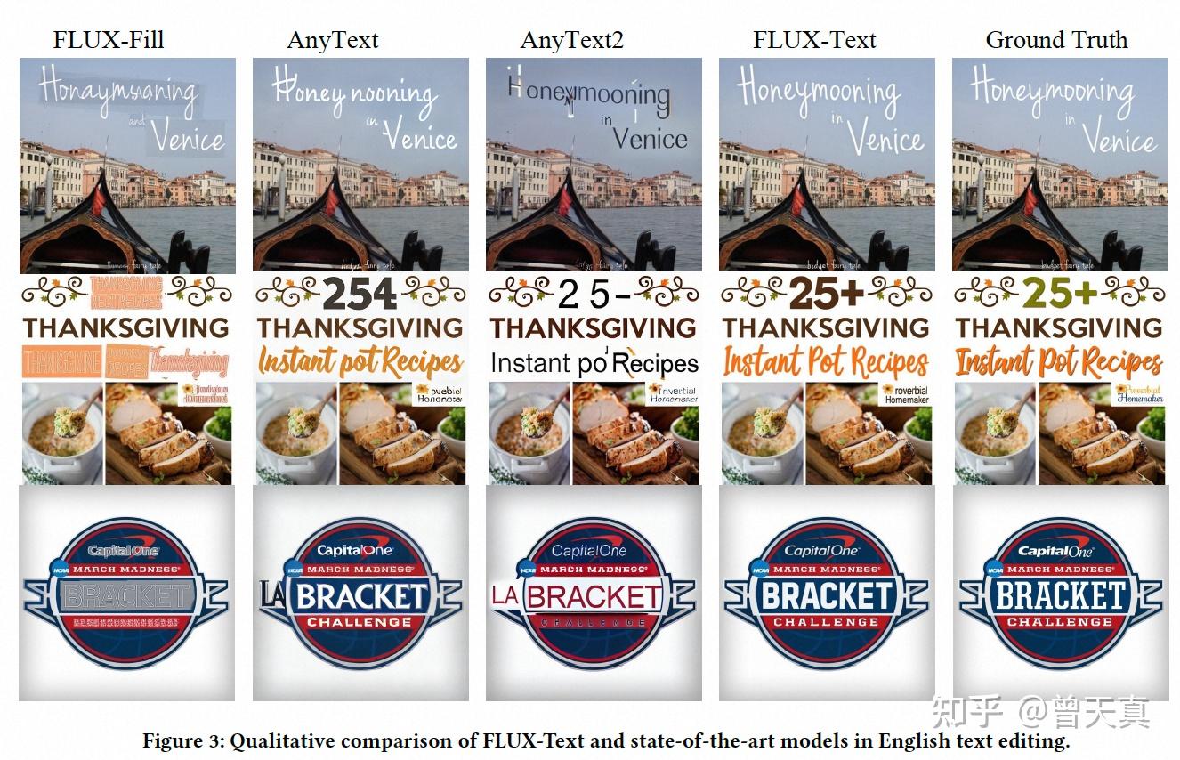 FLUX-Text：还在纠结文本编辑效果？来看阿里的开源模型FLUX-Text，基于FLux-fill质量有保证 - 知乎