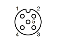 实点Q&A | IO-Link ClassA和ClassB的区别 - 知乎