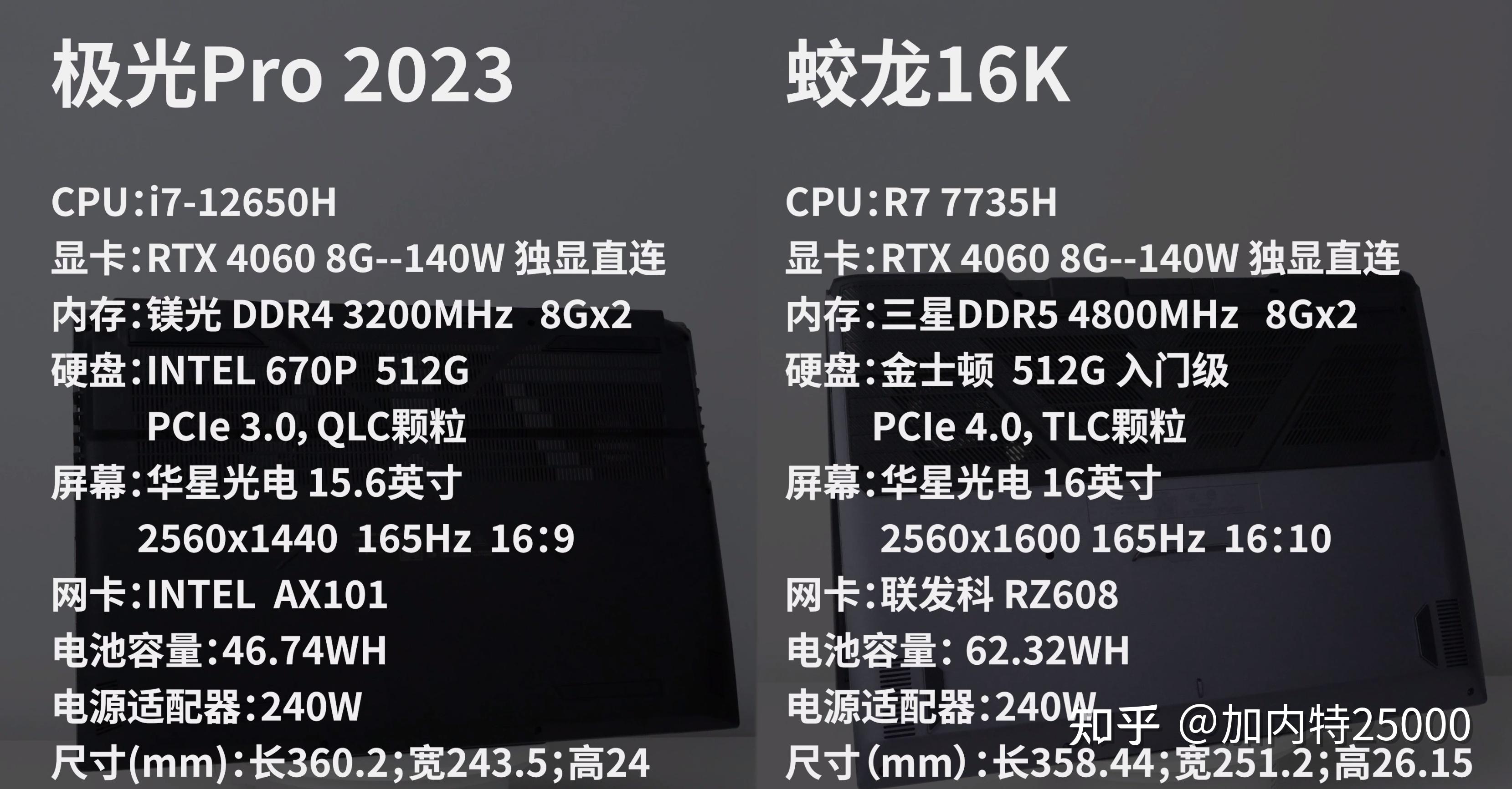 笔记本4060卷王，蛟龙16K / 极光Pro,涨价后谁更值？ - 知乎