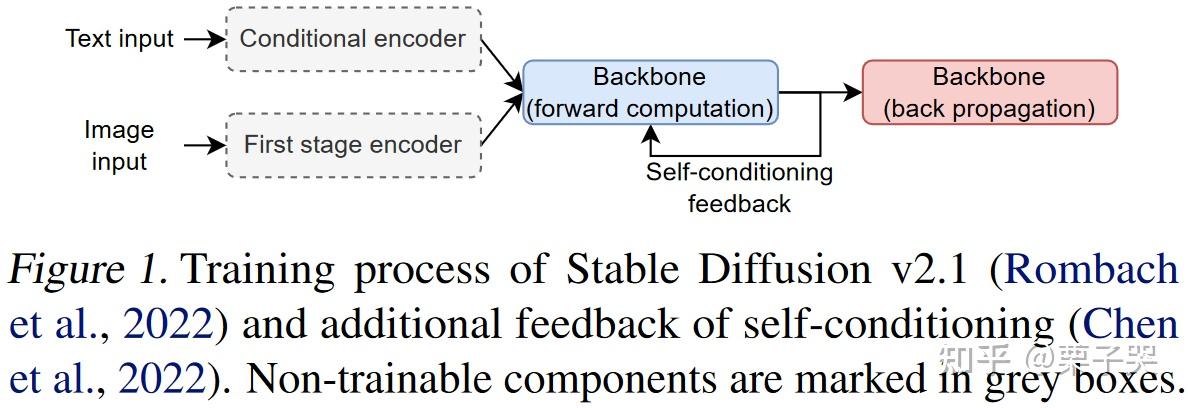 MLSys 2024 论文汇总 - 知乎