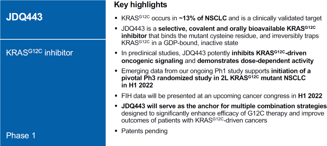 诺华KRAS分子JDQ443 - 知乎