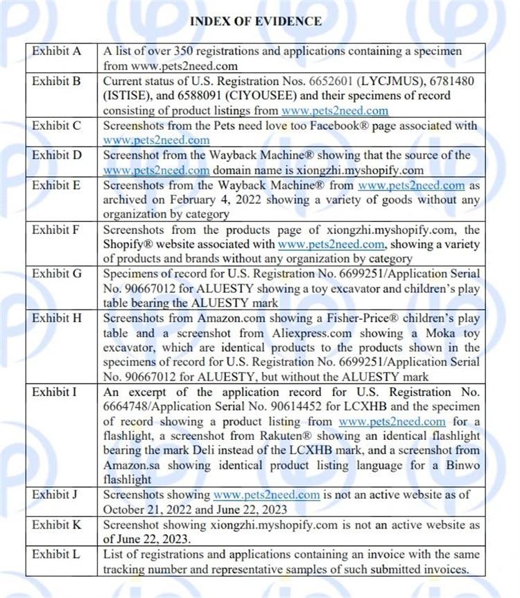 还在“做”美标使用证据？USPTO开始翻旧账了！！ - 知乎