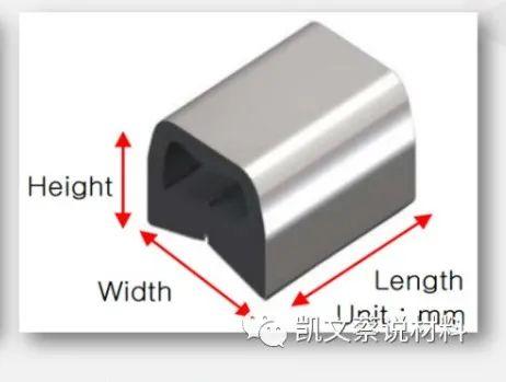 PCB SMT-GASKET导电硅胶泡棉8*6*10.5の压力30%测试 - 知乎