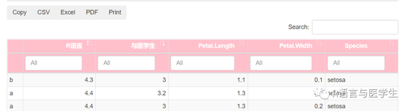 R语言绘图—HTML表格美化DT包 - 知乎