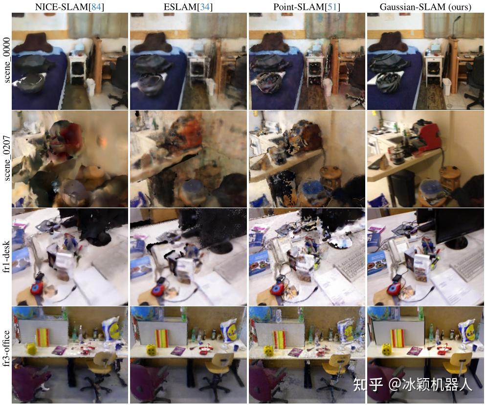 2023年开源SLAM算法（精选20篇） - 知乎
