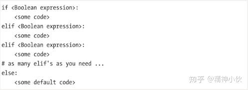 [学习使用Python 3编程的循序渐进的编程指南]学习笔记——Chapter5 - 知乎