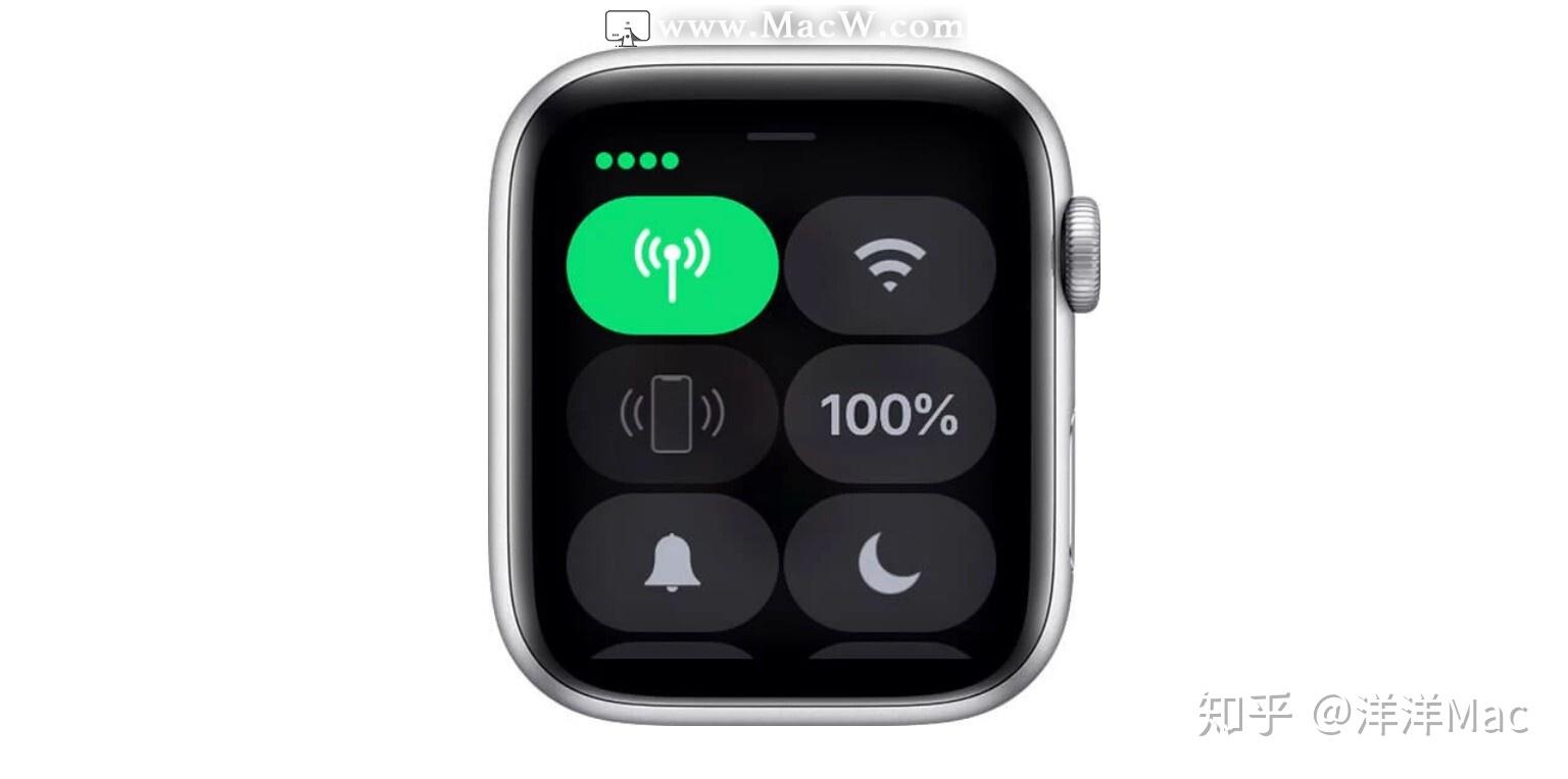 Apple Watch使用指南：所有Apple Watch图标和符号含义 - 知乎
