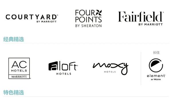 “万枫”更名“万豪万枫”，万豪如何打好7张精选服务王牌 - 知乎