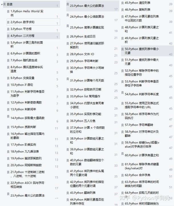 Python如何自学?为什么要学python?python学习需要多久?python入门资料、教程有哪些? 知乎