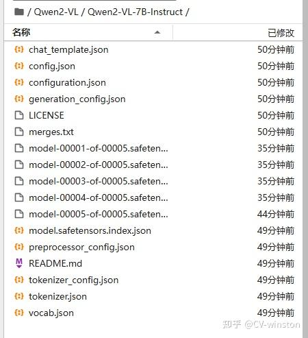 Qwen2-VL 视觉大模型 快速 Qwen2-VL-7B-Instruct部署 - 知乎