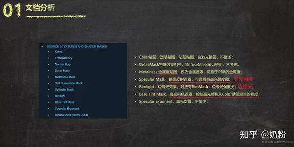 庄懂(shader)学习笔记 知乎