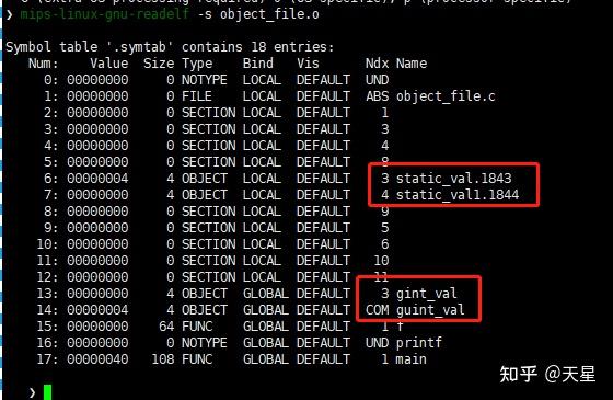 逆向分析：ELF 文件组成 - 知乎