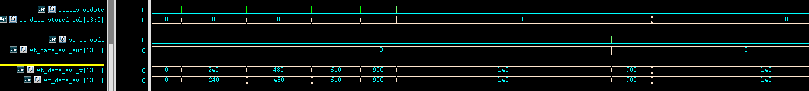 NVDLA代码学习——weight数据通路 - 知乎