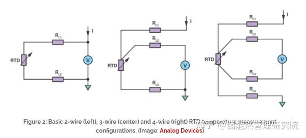 RDT温度传感2、3和4线之间有什么区别？ - 知乎