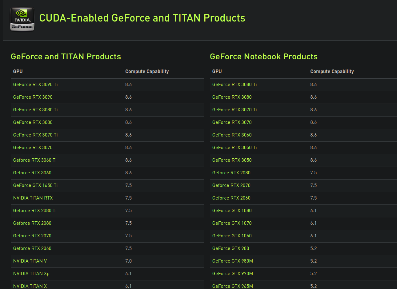 Ubuntu22.04使用intel oneAPI编译VASP gpu版 - 知乎