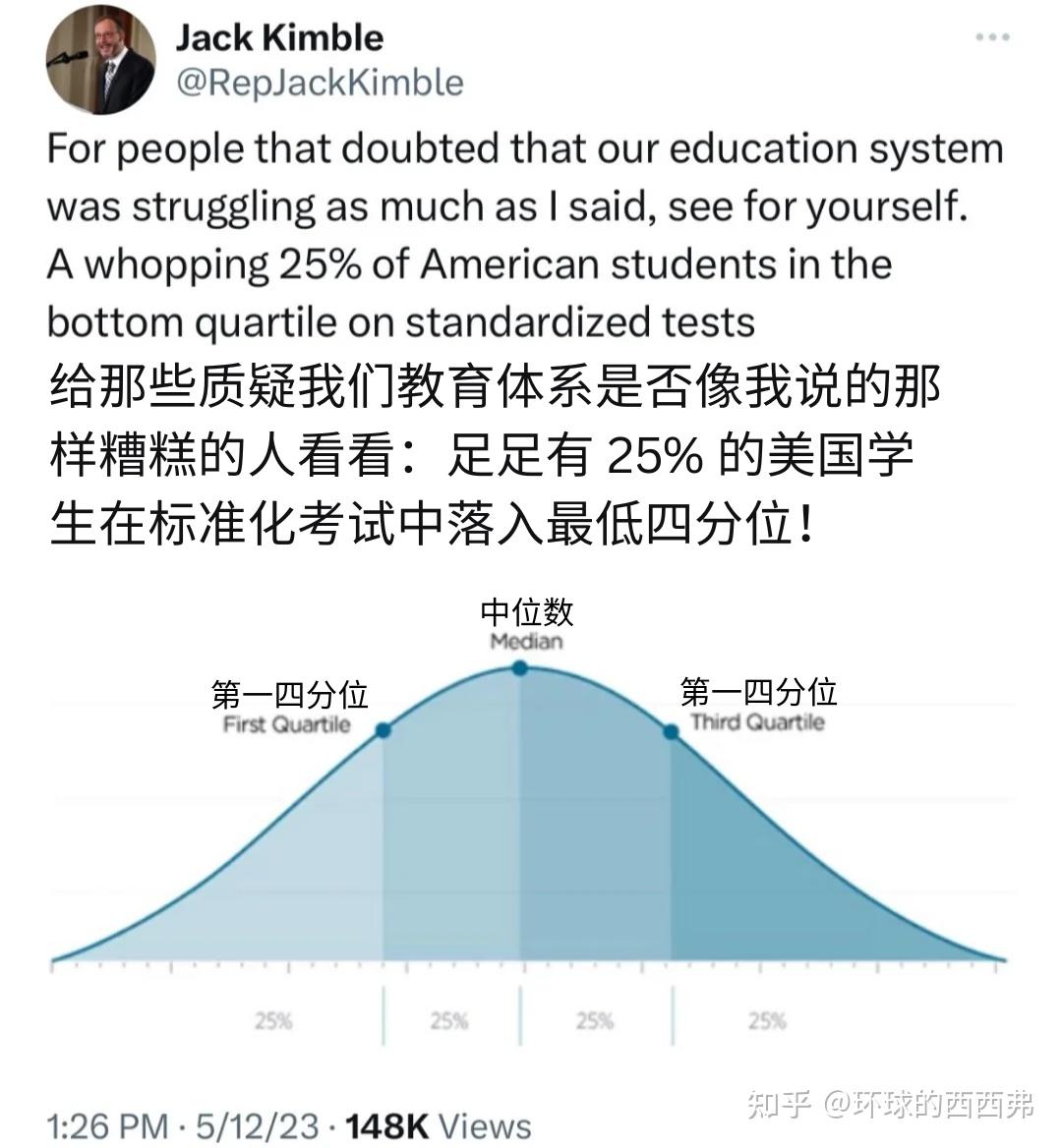 数学梗图合集，你能看懂几个？ - 知乎