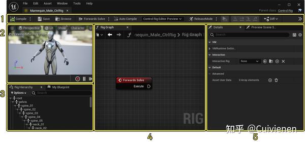 虚幻5控制绑定(ControlRig)【基础篇：简述】 - 知乎