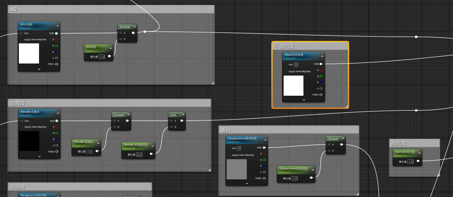 UE5虚幻引擎学习笔记 - 小动画实践课 - 知乎