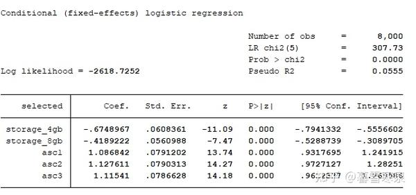 ASC到底是什么鬼？分析时我到底要不要加ASC？ - 知乎