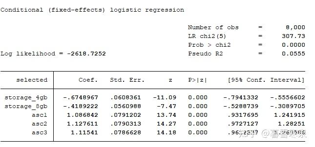 ASC到底是什么鬼？分析时我到底要不要加ASC？ - 知乎