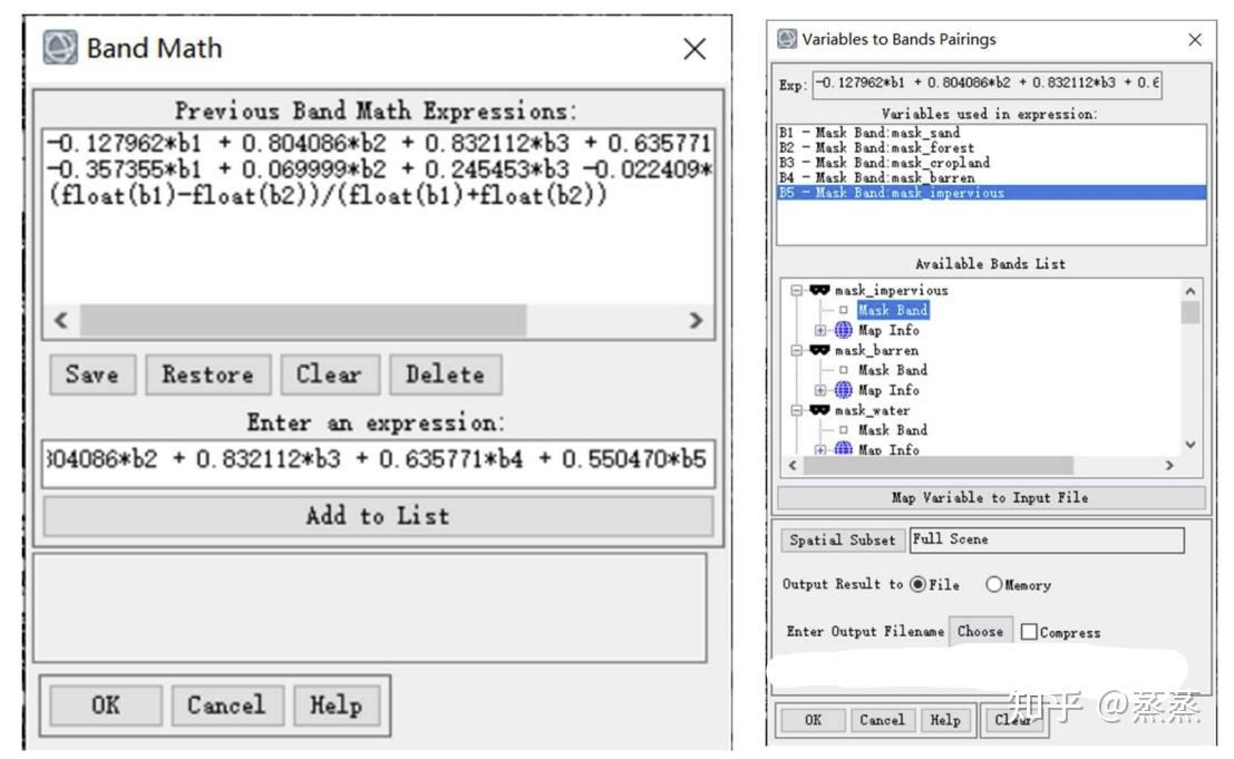 ENVI：植被覆盖度（FVC）反演 - 知乎