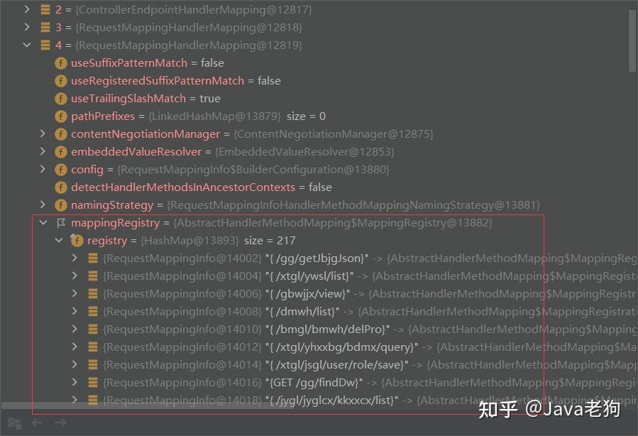Spring Boot 是如何分发请求到 Requestmapping 的？（源码解析） 知乎