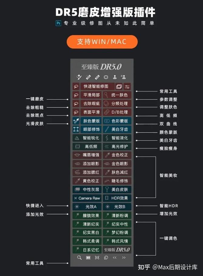 PS磨皮插件 —终于来了！全新DR5至臻版，附安装教程及资源~ - 知乎