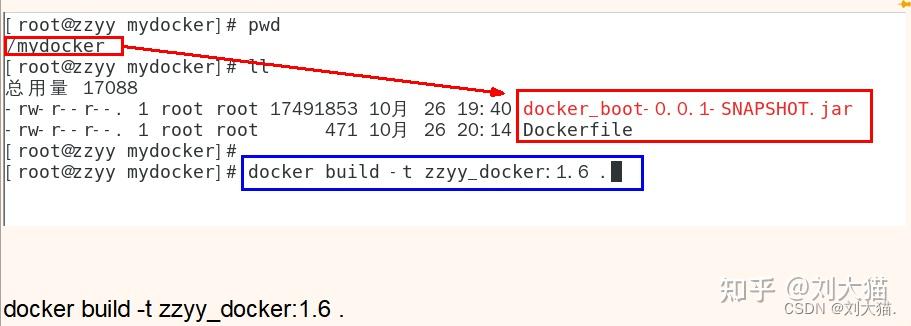 《docker高级篇（大厂进阶）：3.Docker微服务实战》 - 知乎