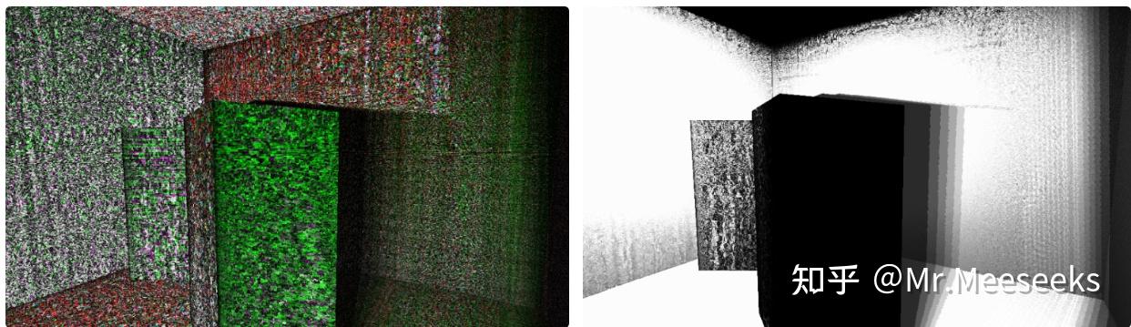 一文搞懂Spatiotemporal Variance-Guided Filter（SVGF）算法及其实现细节 - 知乎