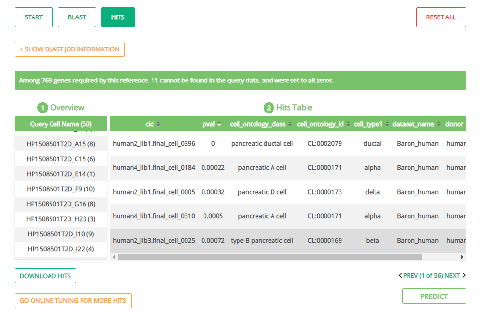 Cell BLAST：scRNA序列数据查询和注释工具 - 知乎