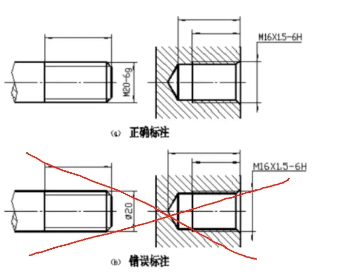 螺纹和公差符合，6H、6h、H6、h6 这些有哪些区别？ - 知乎