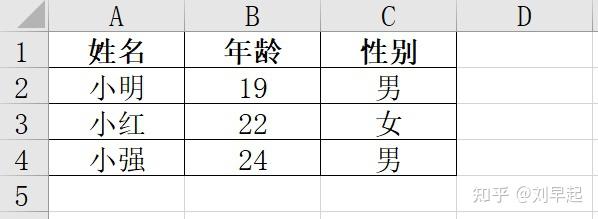 超全整理|python 操作 Excel 库 Xlwings 常用操作详解! 知乎 7732