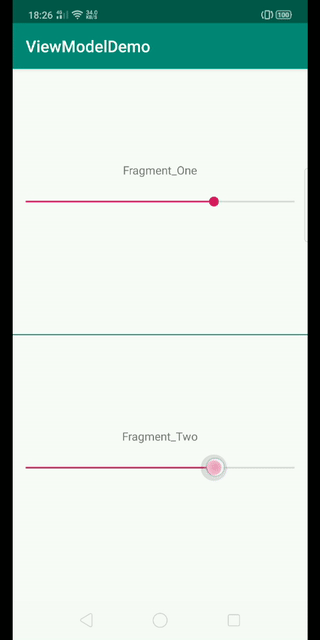 ViewModel+LiveData实现Fragment间通信 - 知乎