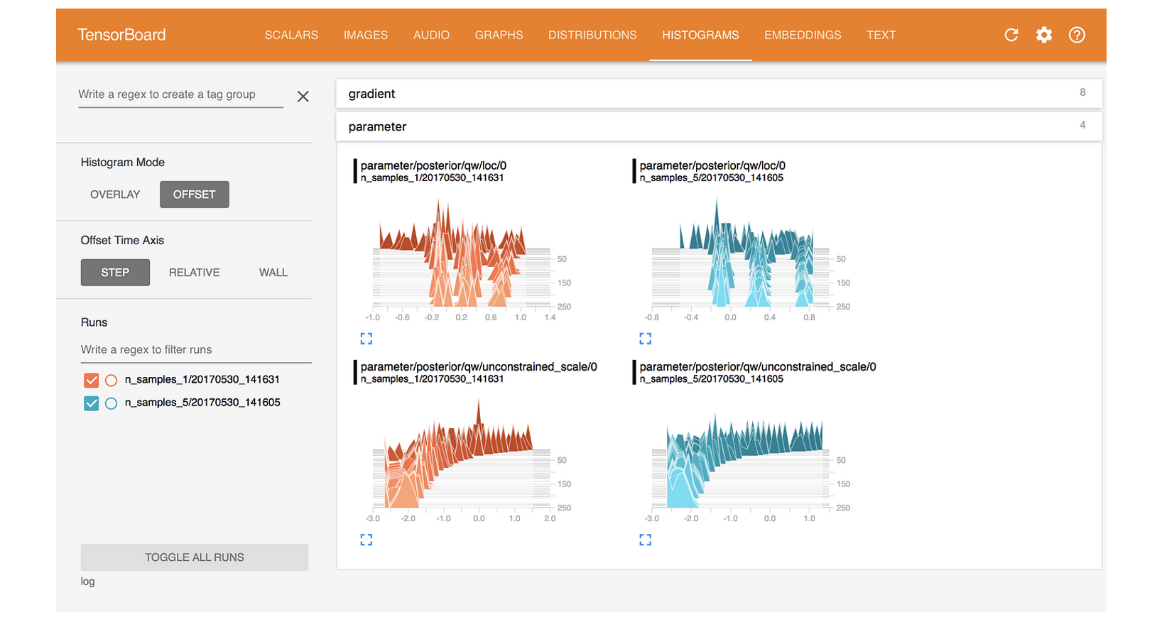 Stable Diffusion——LoRA模型的训练详解（4万字详细解读） - 知乎