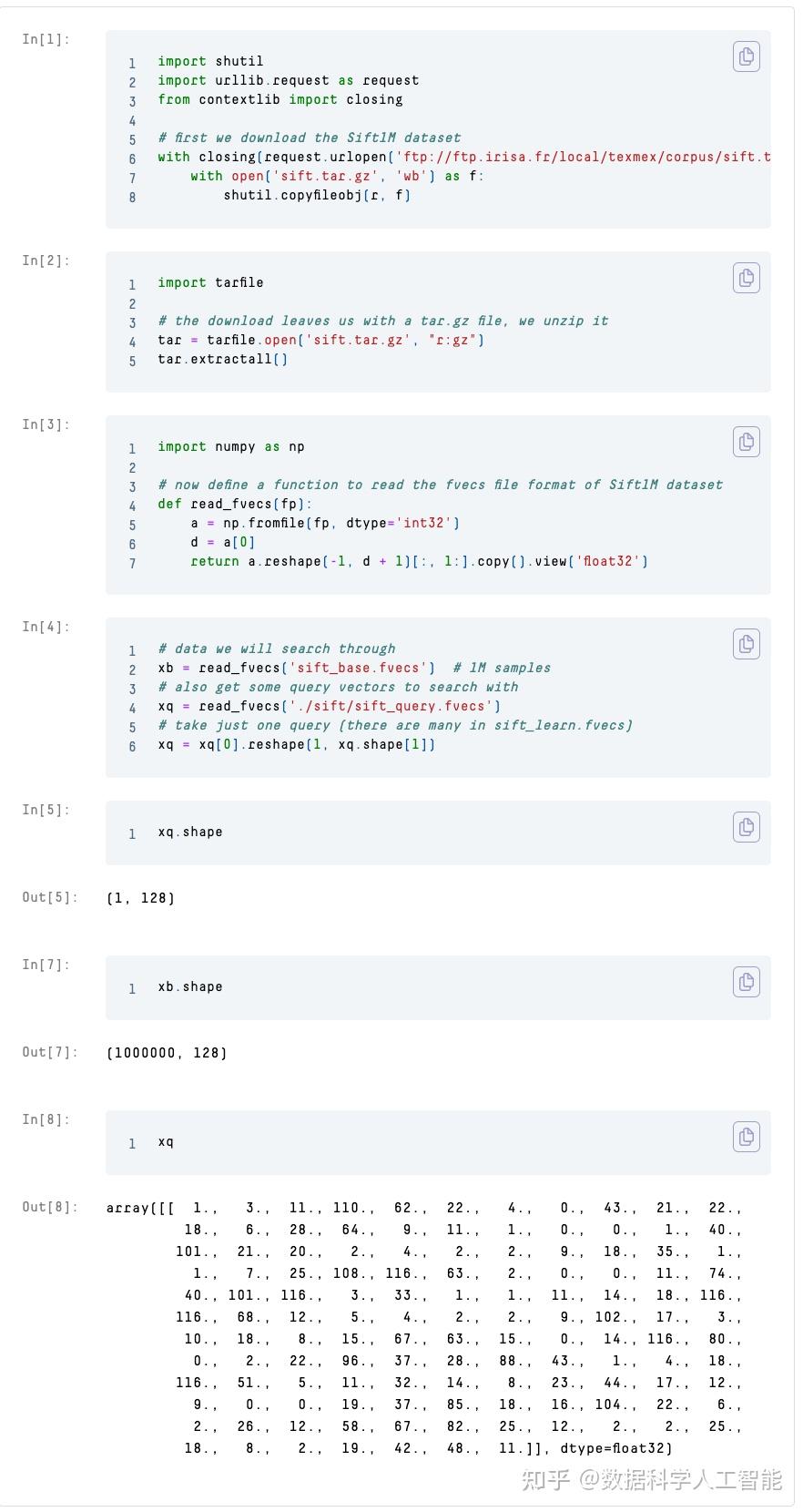 近似近邻搜索：选择最合适的索引 - 知乎