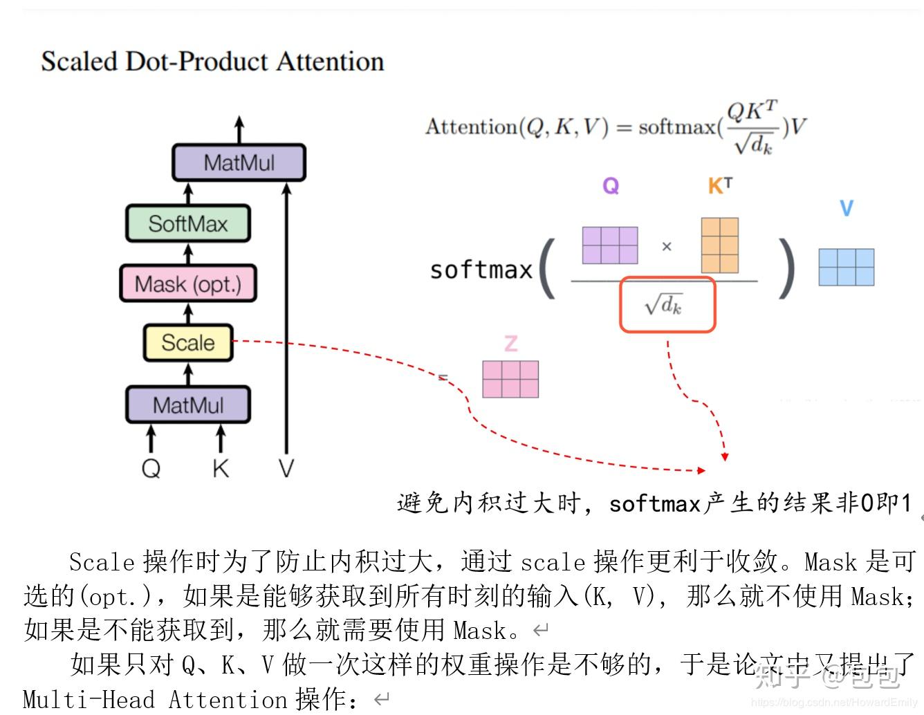 Attention Is All You Need论文详解与理解 - 知乎