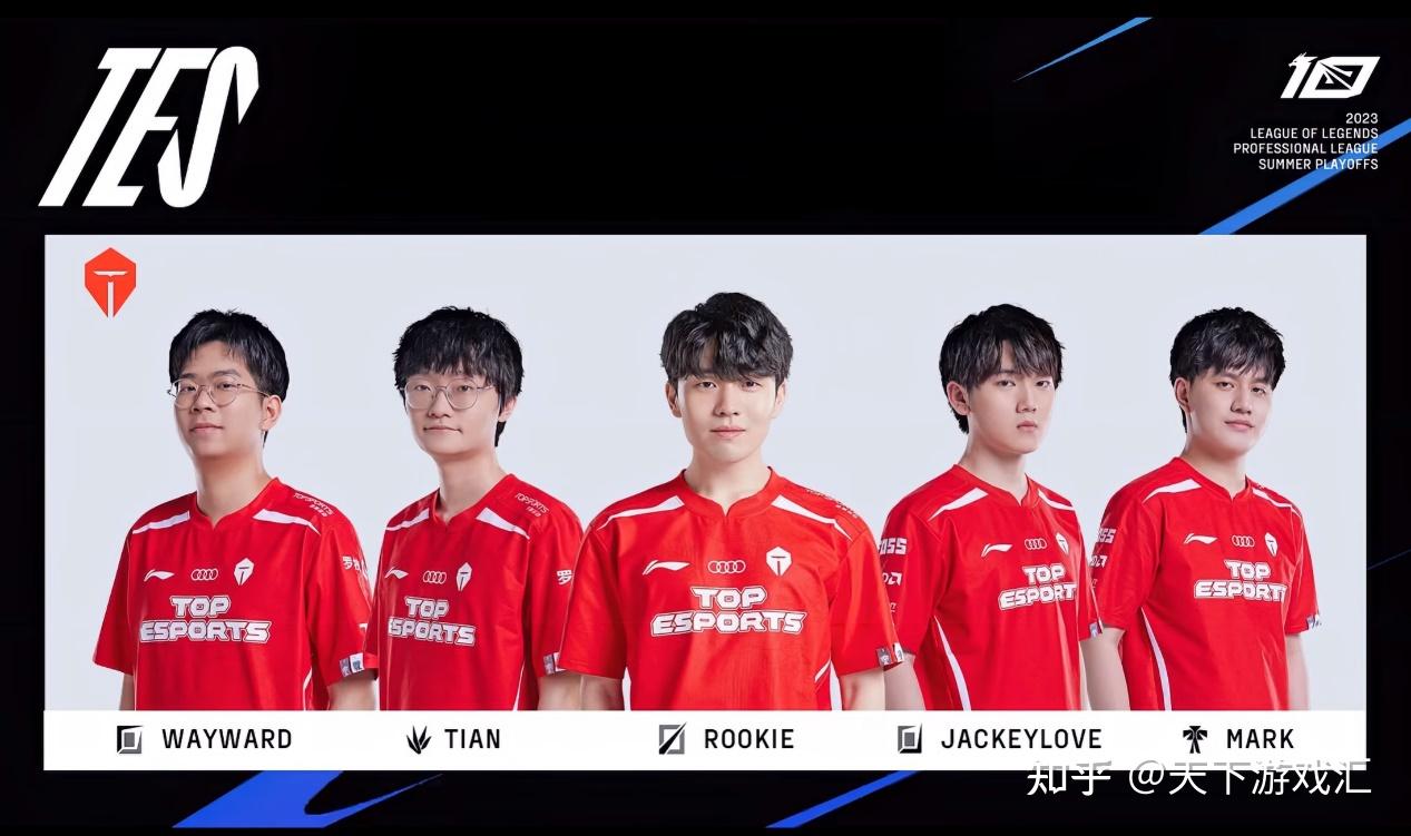 LPL：369和Ming组队，TES新配置被公开，下路JKL，还是绝对核心 - 知乎