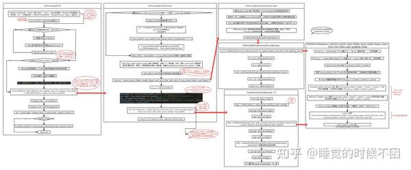 Deformable DETR: Deformable Transformers for End-to-End Object Detection - 知乎