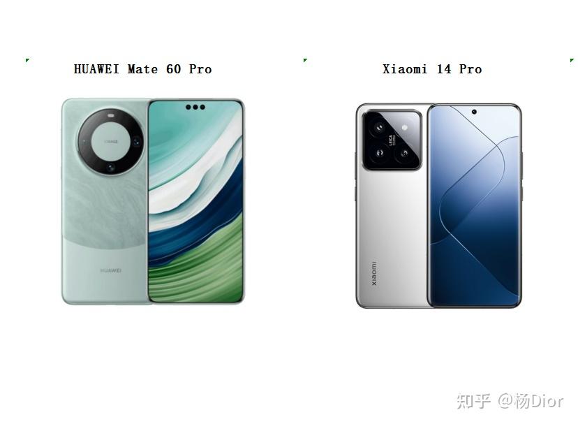 2024年3月，小米14Pro和华为Mate 60 Pro哪个更值得买?
