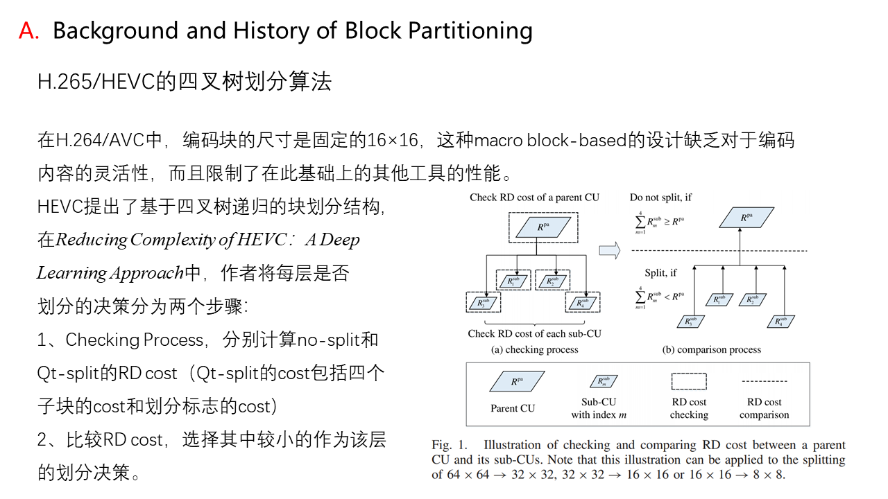 VVC系列（五）Block Partitioning Structure in VVC Standard - 知乎
