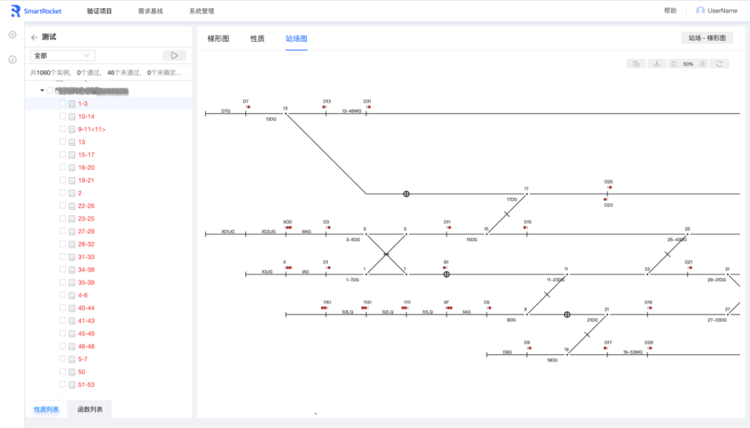 上海控安SmartRocket系列产品推介（三）：SmartRocket iVerifier计算机联锁系统验证工具 - 知乎