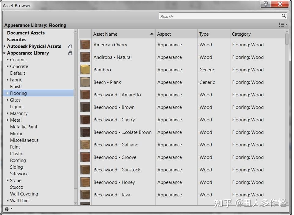 Revit API Python Guide 3.9.1 一般材料信息 - 知乎