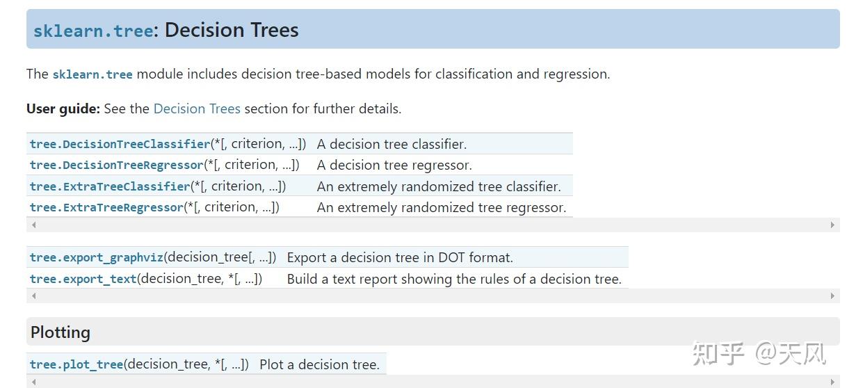 机器学习实战（二）：决策树（sklearn） - 知乎