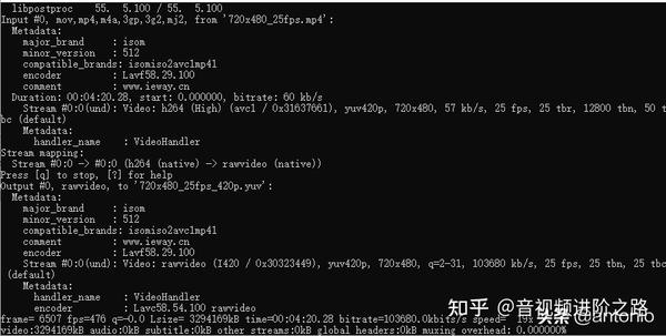 流媒体推拉流实战之RTMP协议分析(BAT面试官推荐) - 知乎
