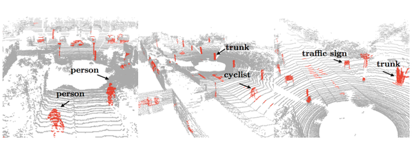 【论文精读】Searching Efficient 3D Architectures with Sparse Point-Voxel Convolution(ECCV 2020) - 知乎